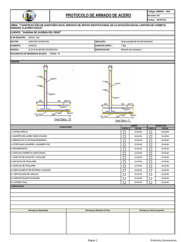 Protocolo Acero | PDF