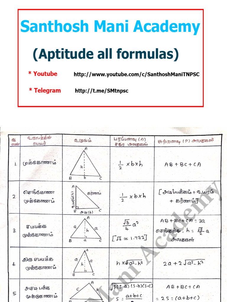 Maths All Formulas - Santhosh Mani Academy | PDF
