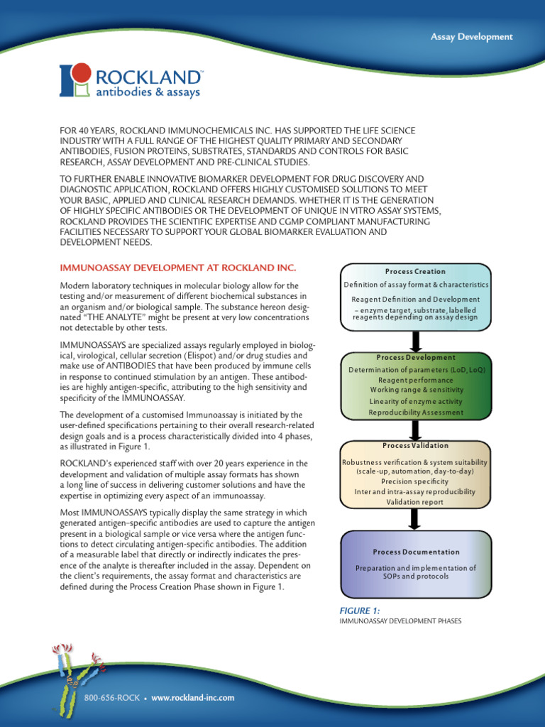 assay-dev-mono | PDF | Immunoassay | Laboratory Techniques