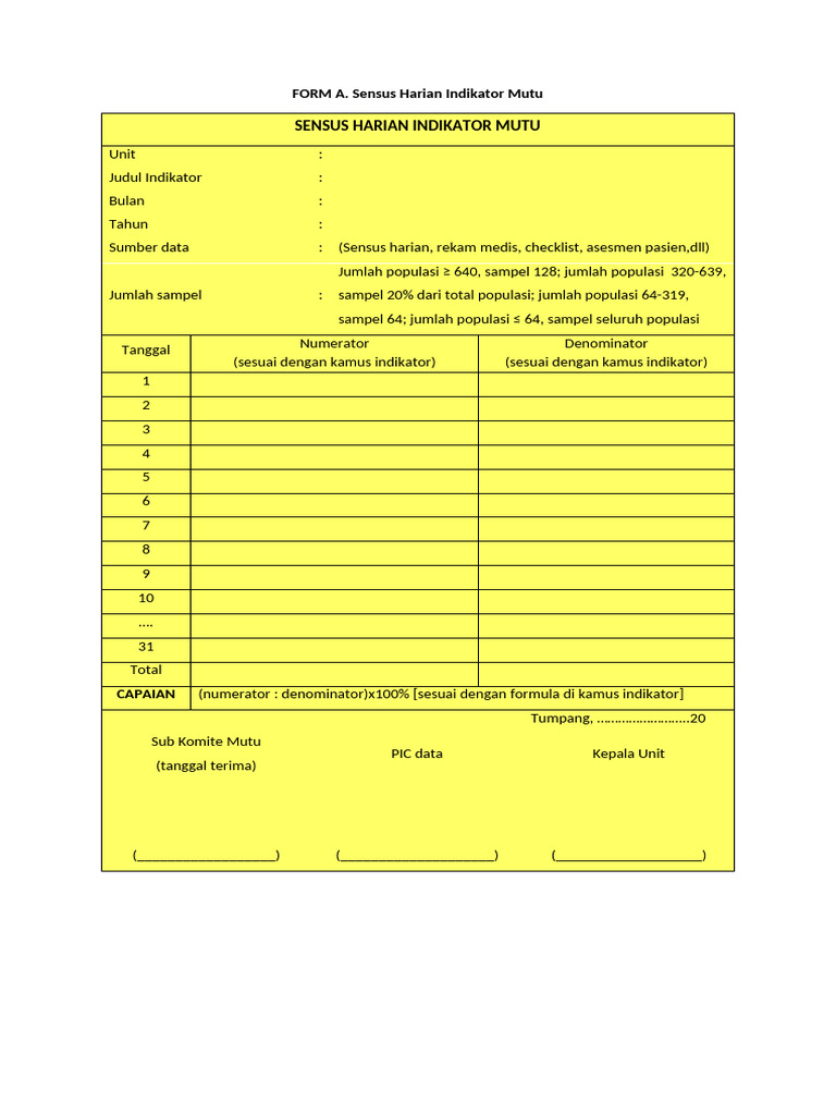 Form A. sensus harian imut | PDF
