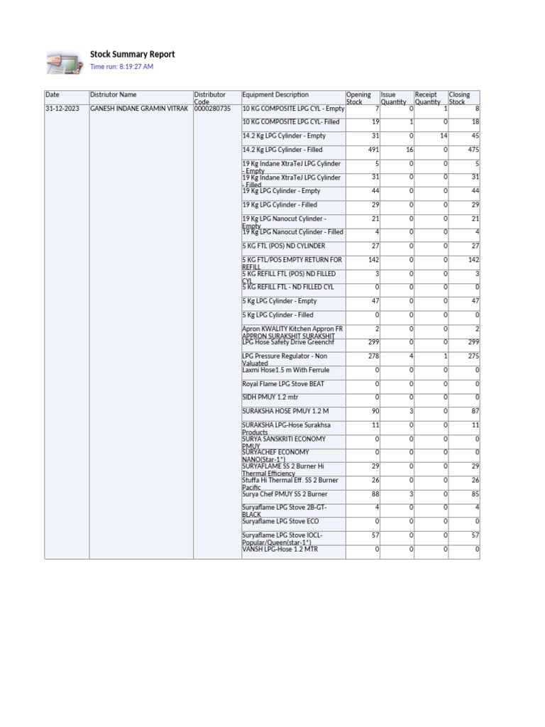 LPG Stock Report for Distributors | PDF | Fuel Gas | Gases