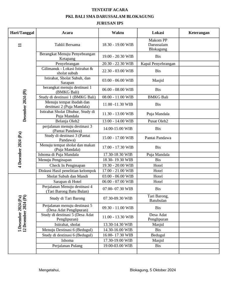 Tentatif Acara | PDF