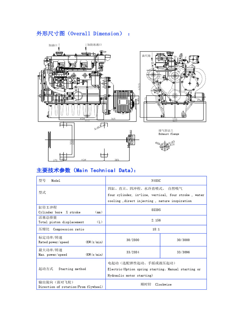 外形尺寸图（Overall Dimension） ：: 主要技术参数（Main Technical Data） ： | PDF