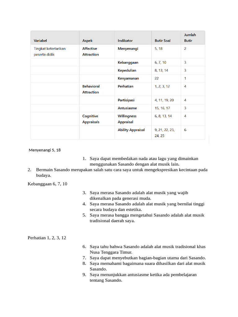 Contoh Instrumen | PDF