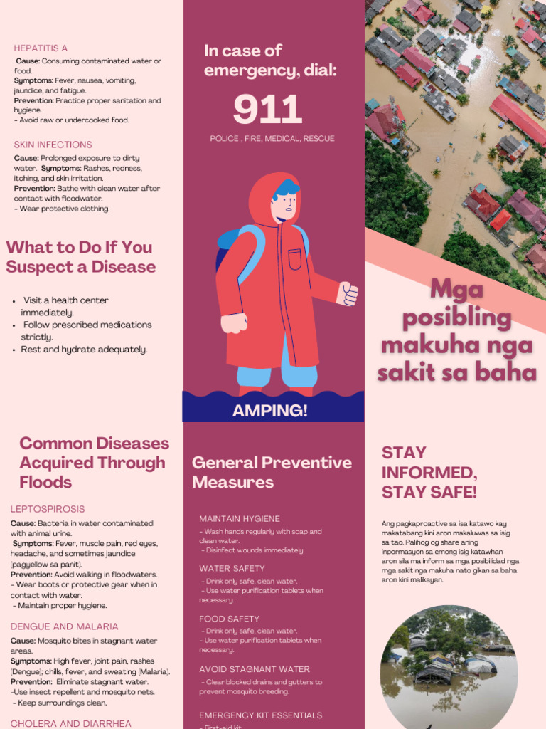 chn pamphlet | PDF | Hygiene | Drinking Water