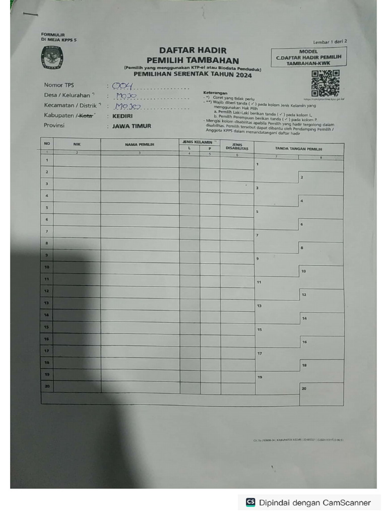 Contoh DPTB Pilkada 2024 | PDF