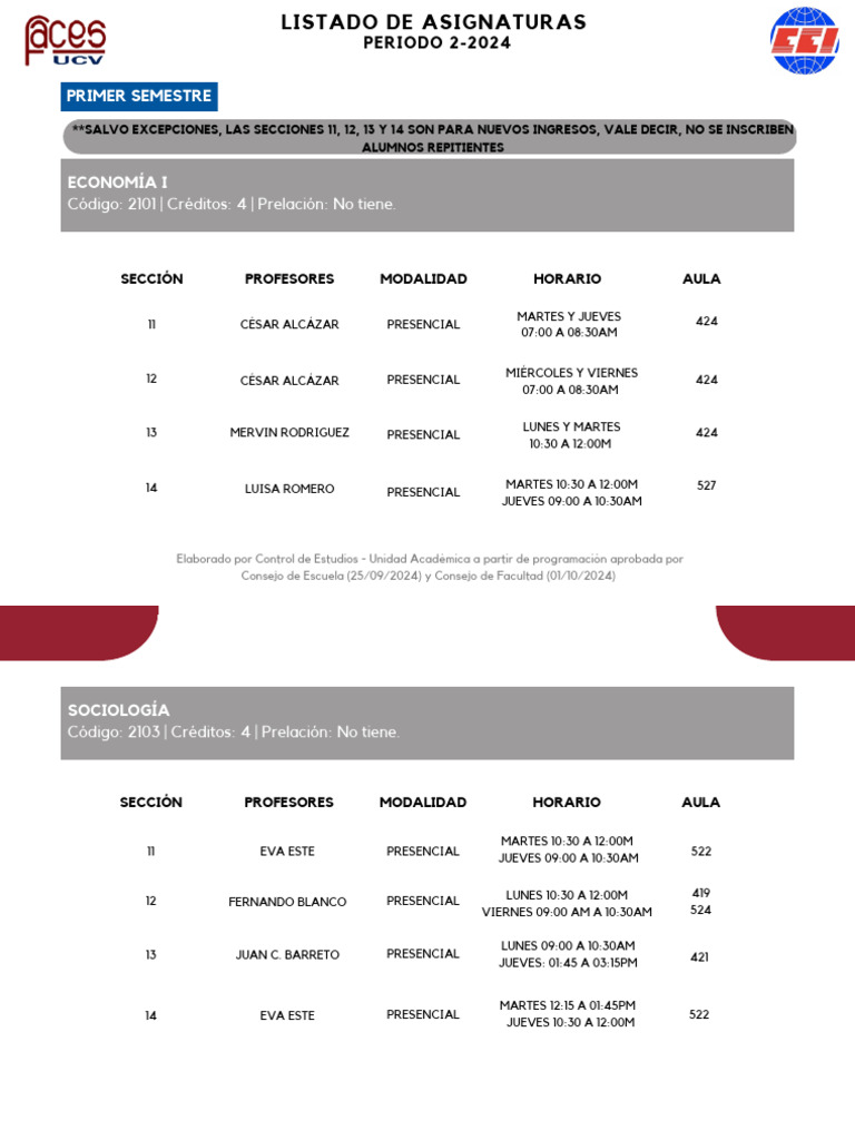 Programación Académica - EEI - Aulas | PDF