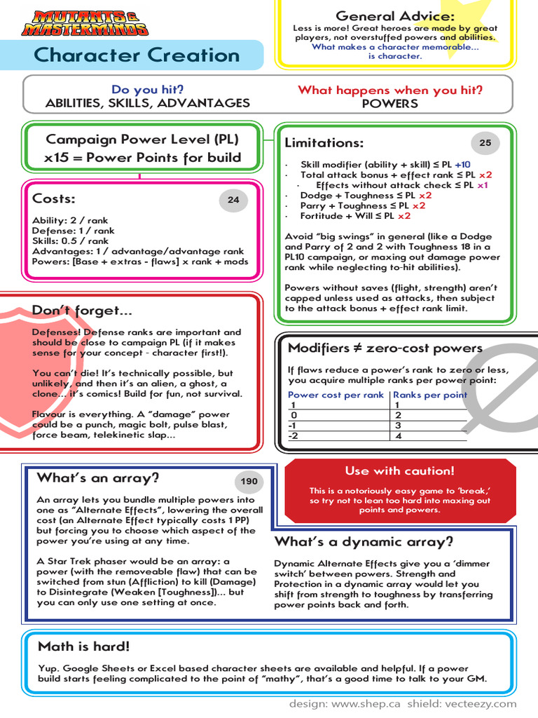 MNM 3e Combat-Cheat-Sheet | PDF