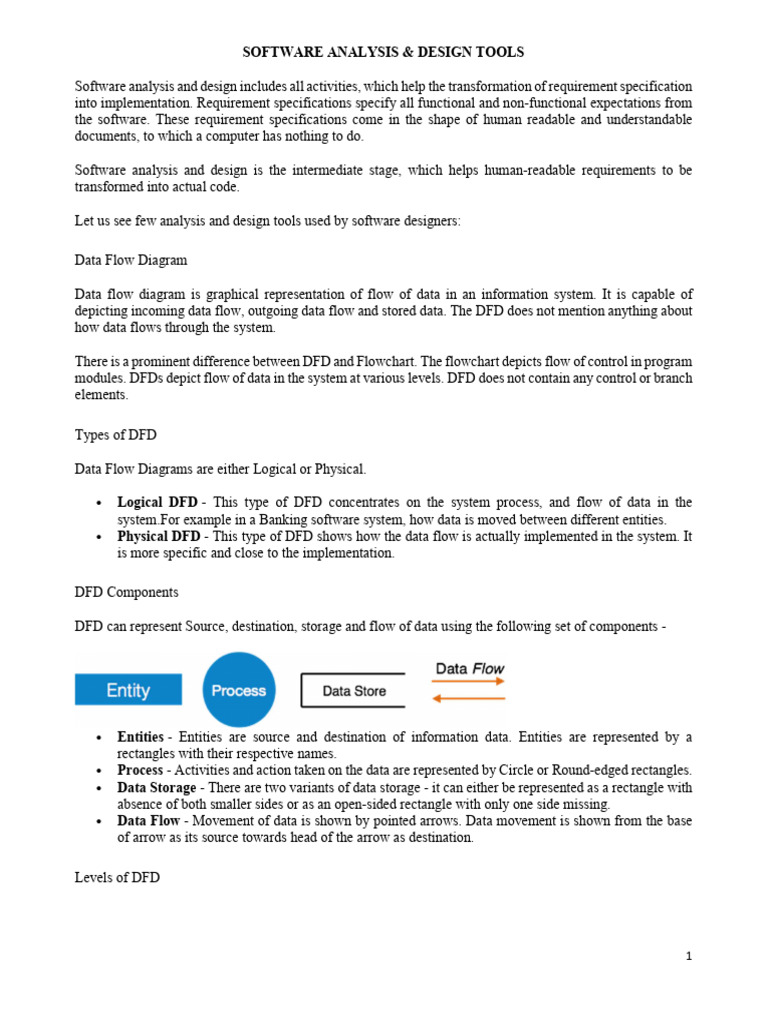Design Notation and Specification Software Engg | PDF | Computing ... Design Notation and Specification Software Engg | PDF | Computing ...