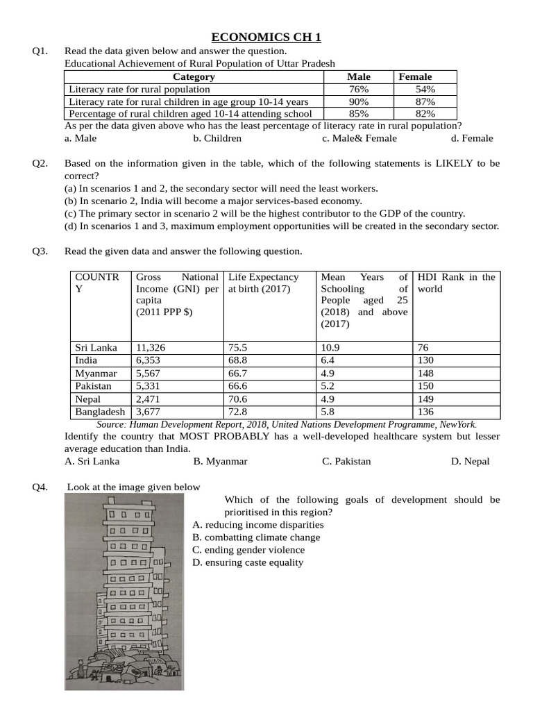CT Economics Ch wise | PDF | Poverty | Poverty & Homelessness