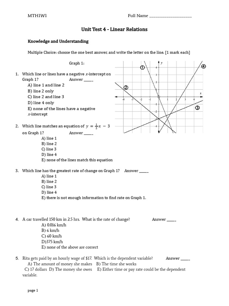Copy of Unit Test 4 - Linear Relations MTH1W1quiz 4 | PDF | Derivative ...