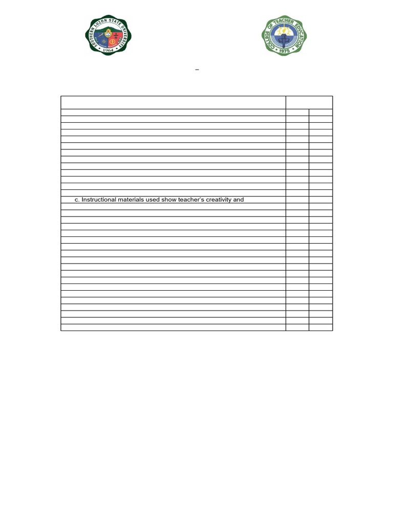 PED01 Demo Rating Sheet 1 | PDF | Lesson Plan | Learning