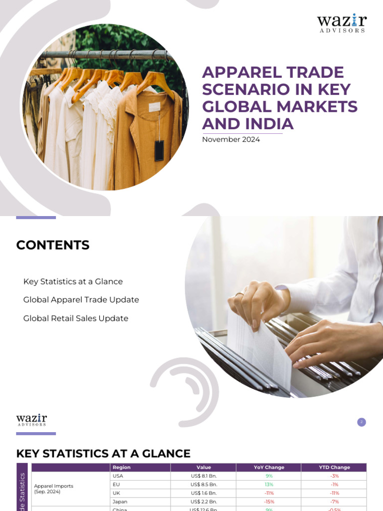 Apparel Trade Scenario in Key Global Markets and India - Nov 2024 | PDF ...