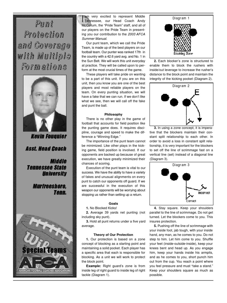 Punt Team Formation and Strategy Guide | PDF | Ball Games | Sports
