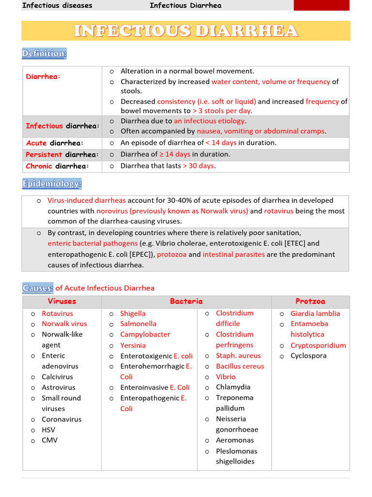 Infectious Diarrhea: Causes and Types | PDF | Diarrhea | Foodborne Illness