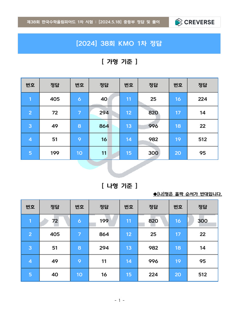CMS영재관분석 - 38회 KMO 1차 정답 | PDF