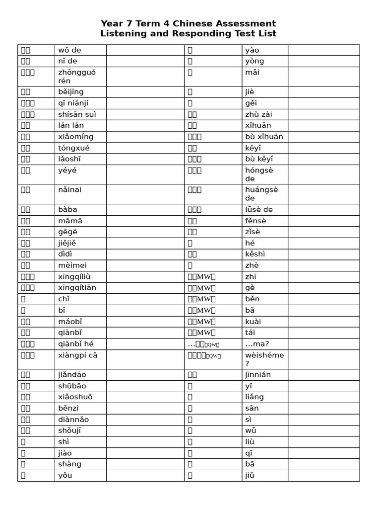 Year 7 T4 VRR Test | PDF