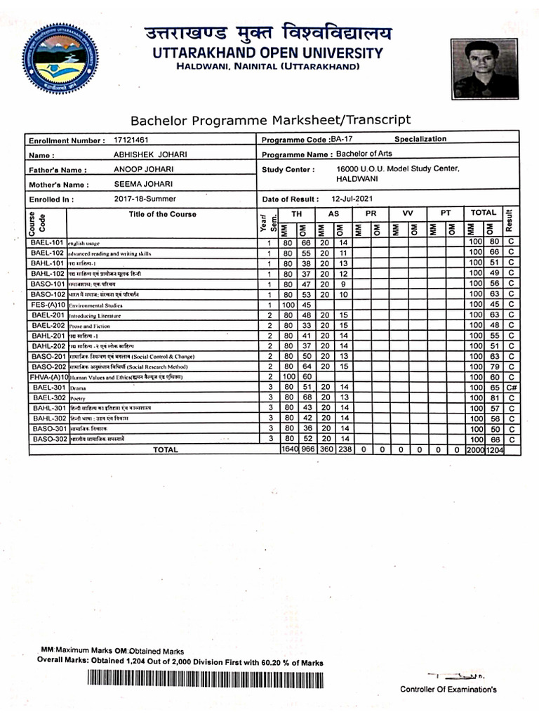 Graduation Pdf