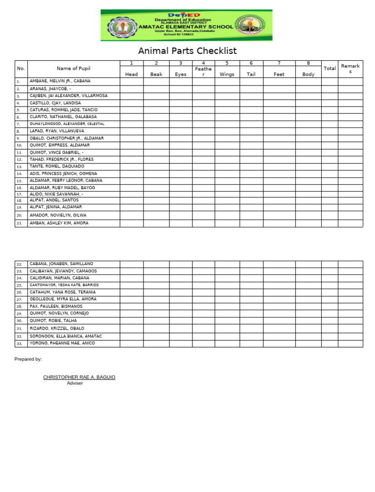 Animal Parts Checklist | PDF