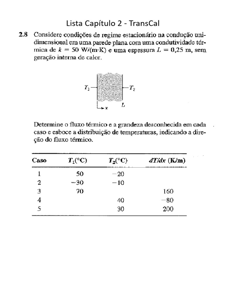Lista TransCal Cap 2 | PDF