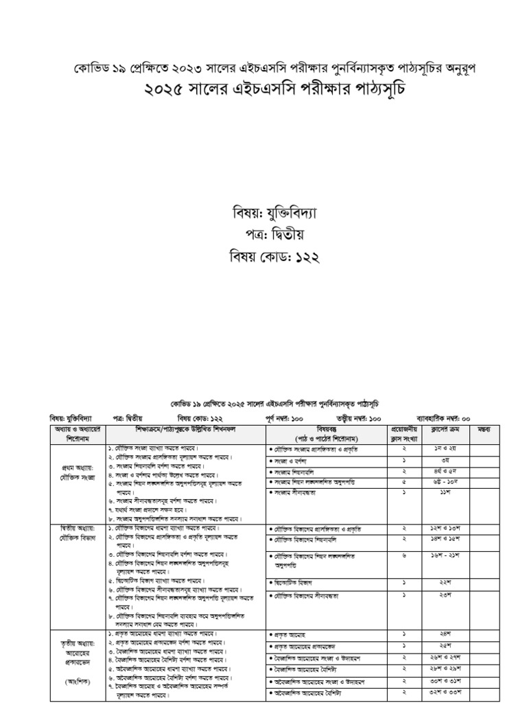 23. HSC Logic 2-2025 | PDF