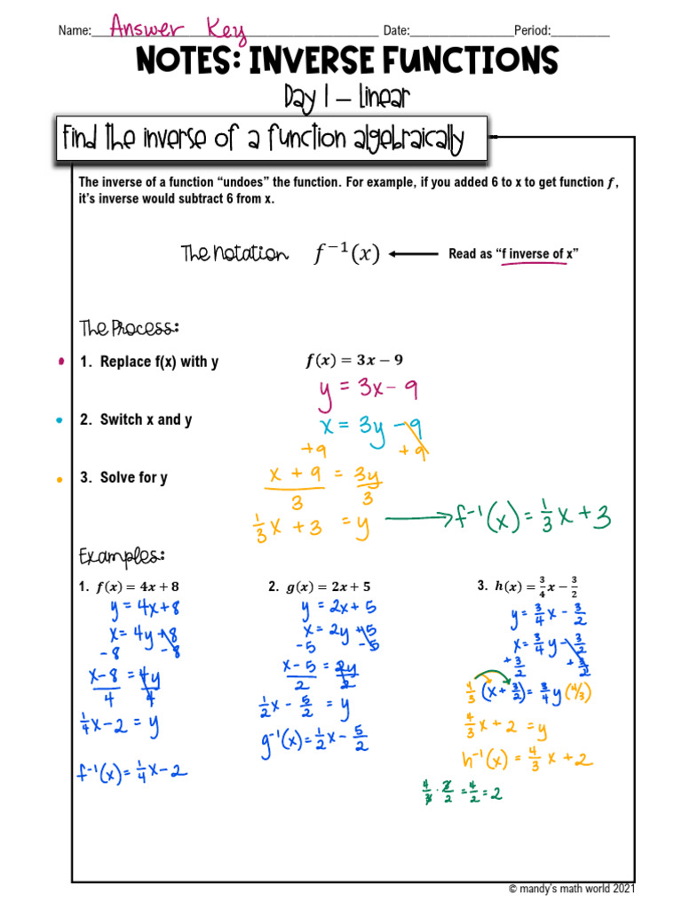 1.3 - Inverse Functions - Linear - TeacherNotes | PDF | Function ...