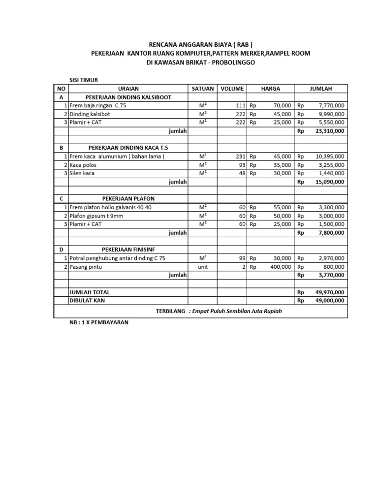 Rab Kantor Komputer Brikat | PDF