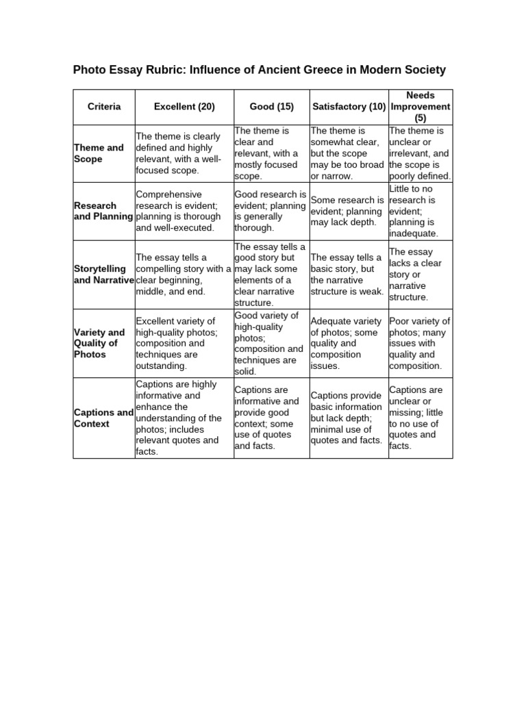 Rubric Photo Essay Ancient Greece Modern World | PDF | Narrative | Essays
