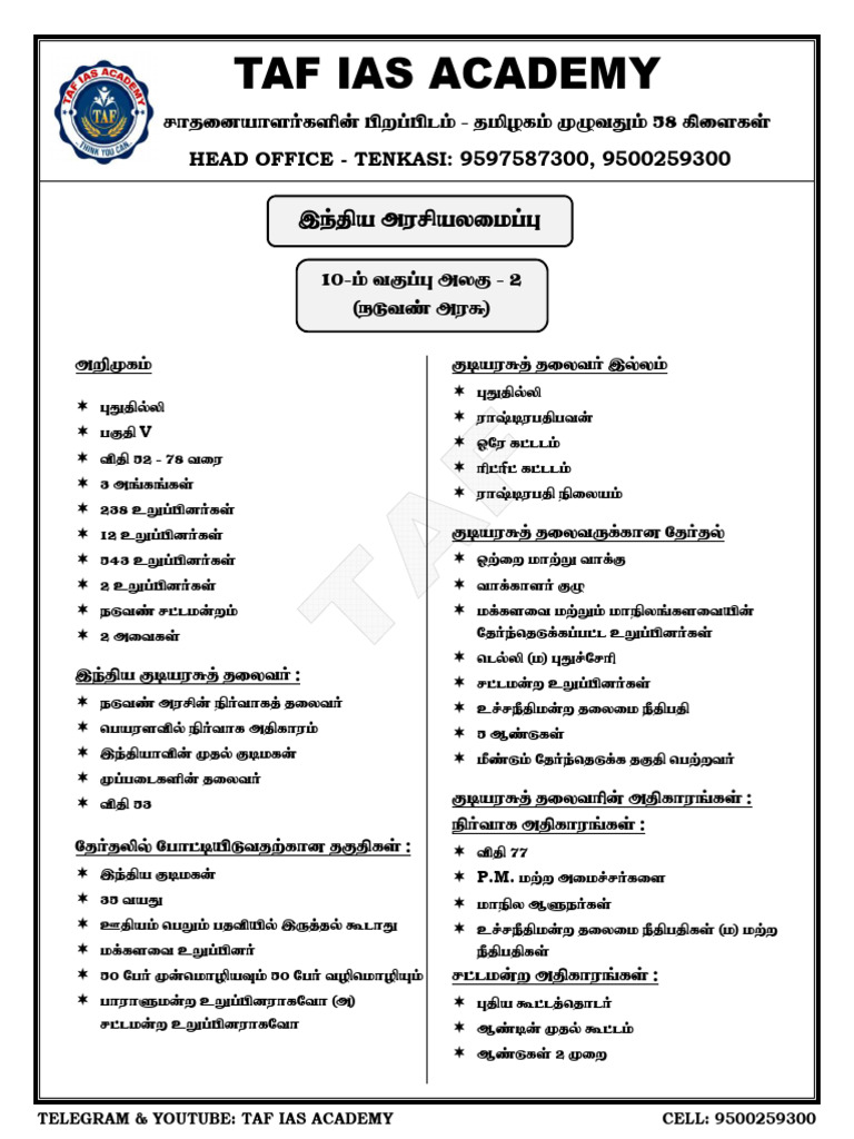 10th POLITY NADUVAN ARASU | PDF