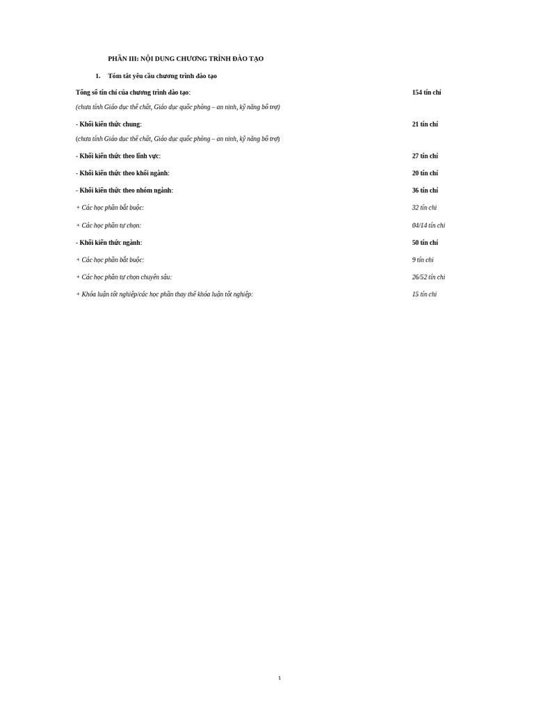 Khung Chuong Trinh Dao Tao Nganh Aai Ap Dung Tu Khoa QH2022 | PDF