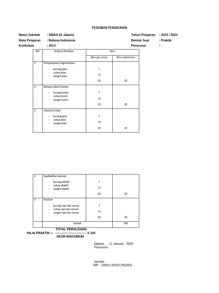 Pedoman Penskoran BHS Indonesia Print | PDF