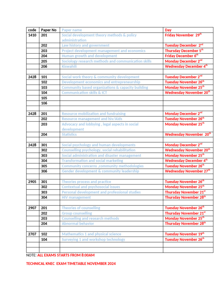Technical Exam Timetable Nov 2024 | PDF | Psychology | Liberal Arts ...