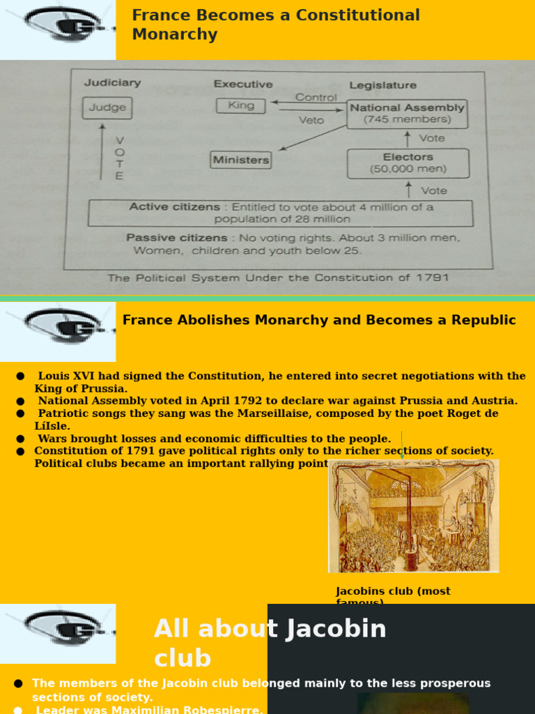 IX The French Revolution III | PDF | Maximilien Robespierre | Reign Of ...