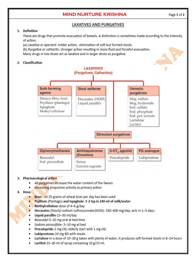 L-3 Laxatives and Purgatives | PDF | Gastroenterology | Clinical Medicine