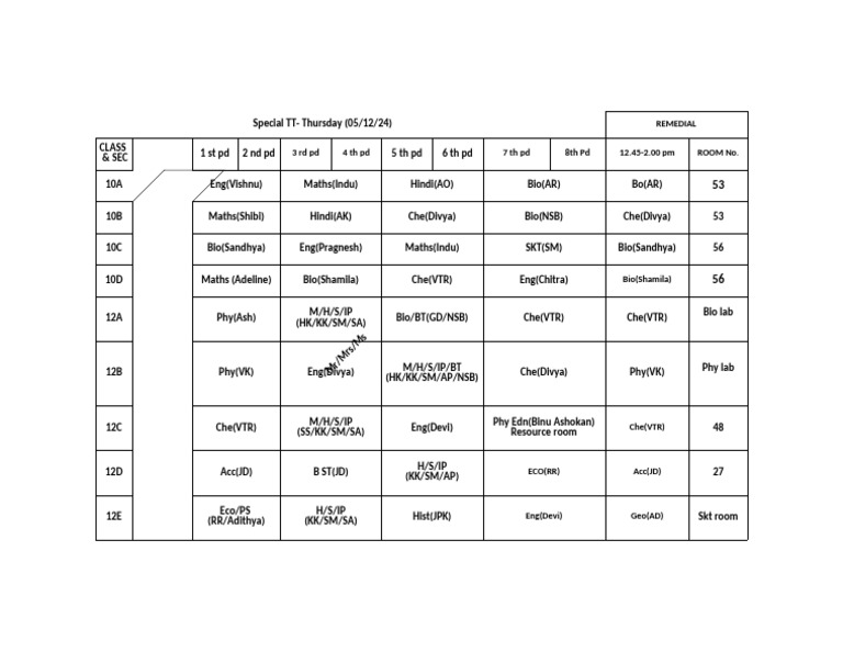 Spl Time Table Class X &XII-Thursday(5-12) | PDF