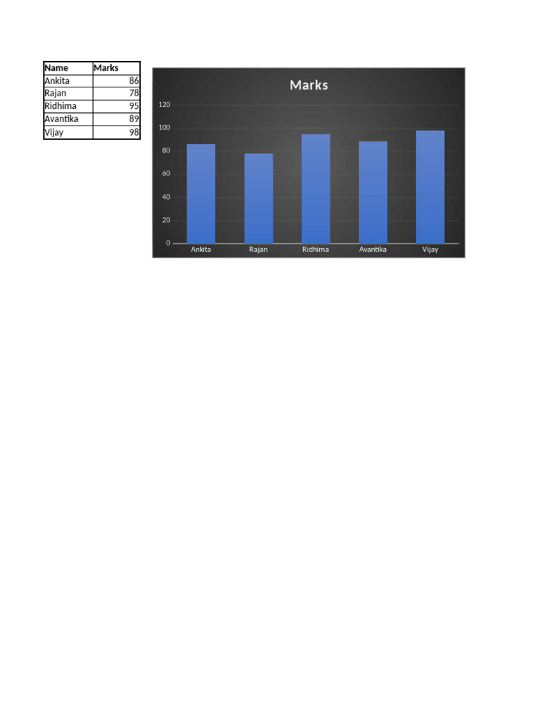 CH - 3 Advanced Features in Excel | PDF