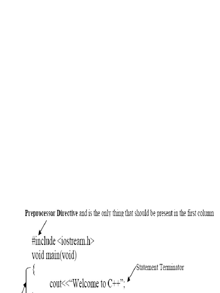 Lecture 4 C++ Fundamentals | PDF | Namespace | Computer Programming