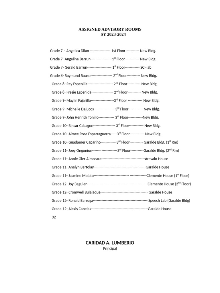 Assigned Advisory Rooms | PDF