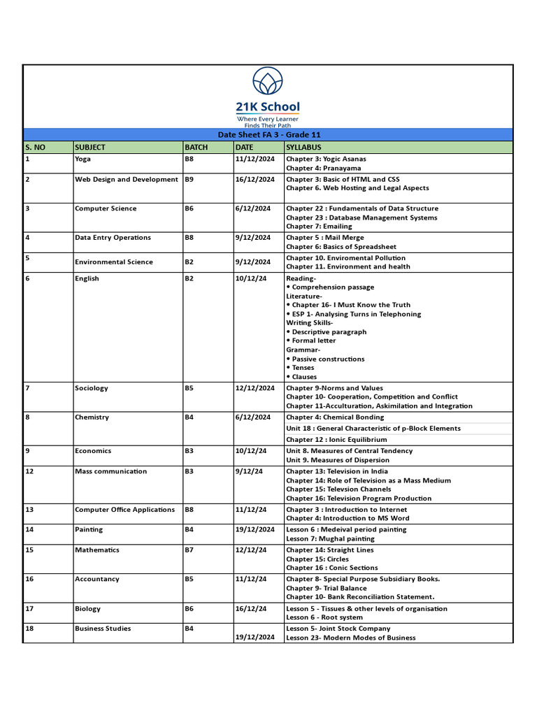 ISS-Grade11 FA3 DATESHEET & SYLLABUS (24-25) | PDF