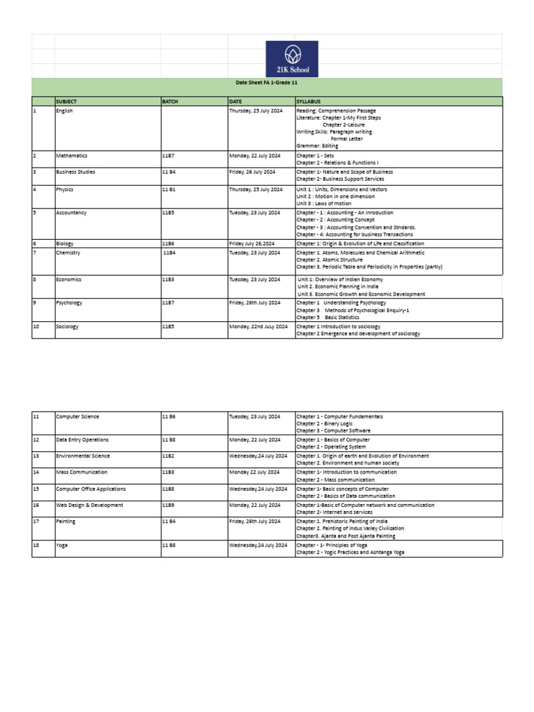 Iss - Fa1 Datesheet & Syllabus, 24-25 - GR 11 | PDF | Science ...