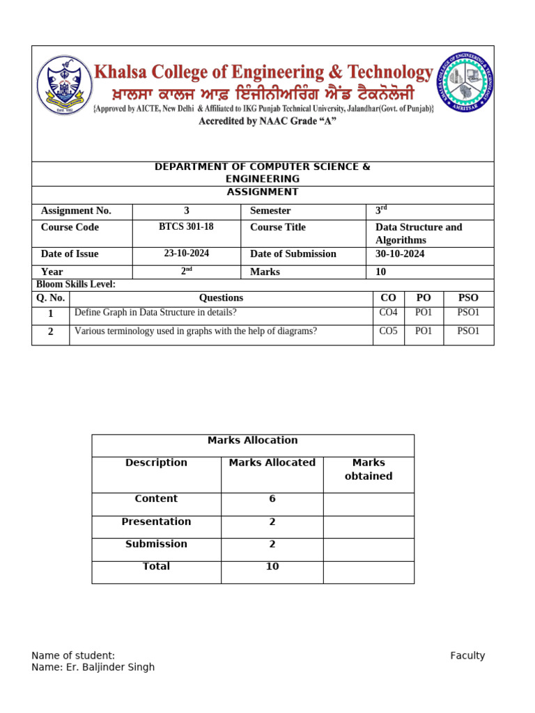 SL -DSA 3 Assignment First Page | PDF