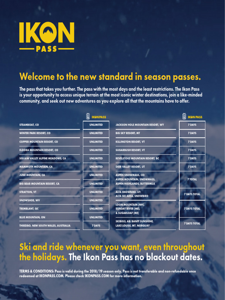 IKON Pass Destination Chart | PDF