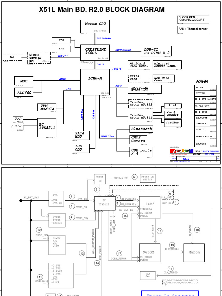ASUS X51L Rev2.0M Schematic Diagram | PDF | Computer Engineering | Computer Hardware