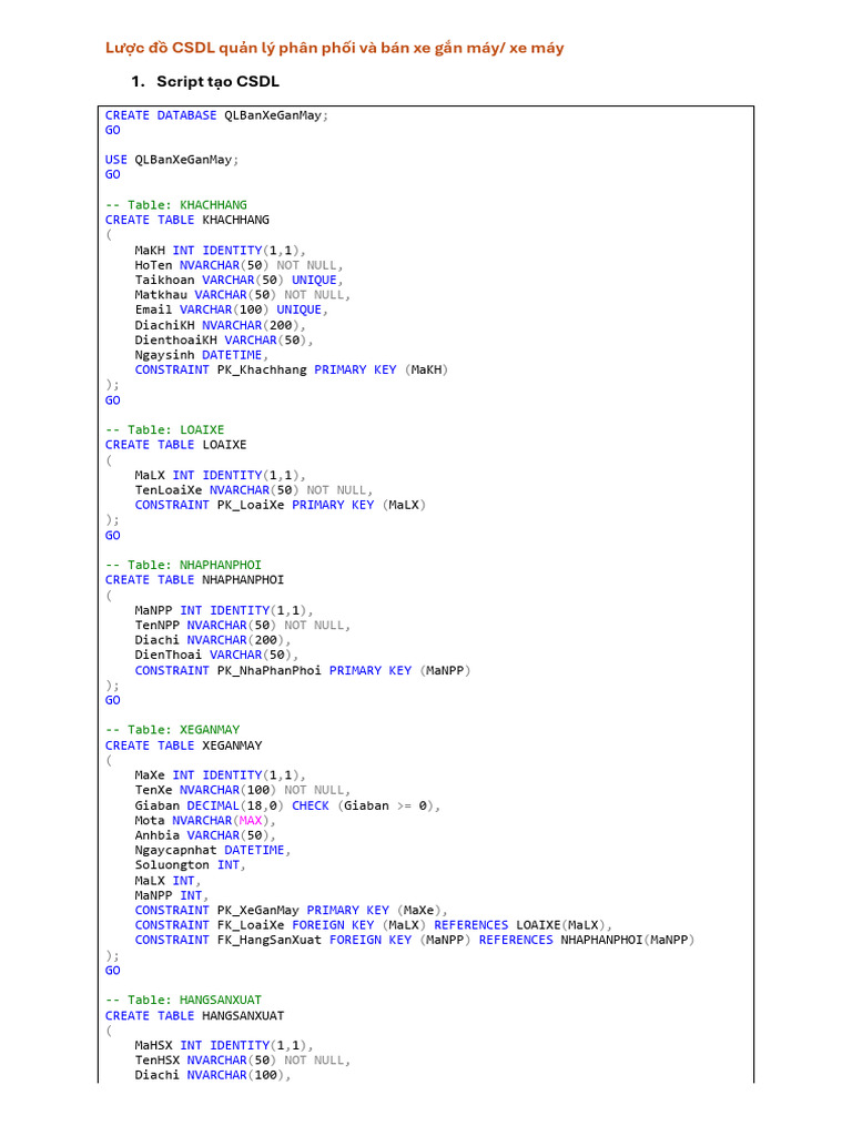 CSDL Xeganmay LabN2 | PDF