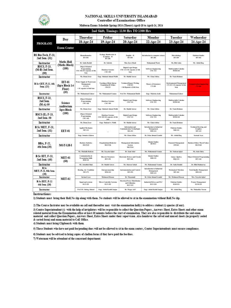 2nd Shift Timings 1130 Hrs To 1300 Hrs | PDF