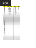 Lund and Browder Burn Chart Overview | PDF
