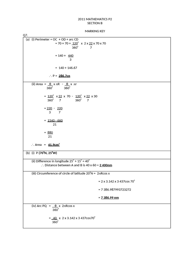 2011 Maths P2 Marking Key | PDF