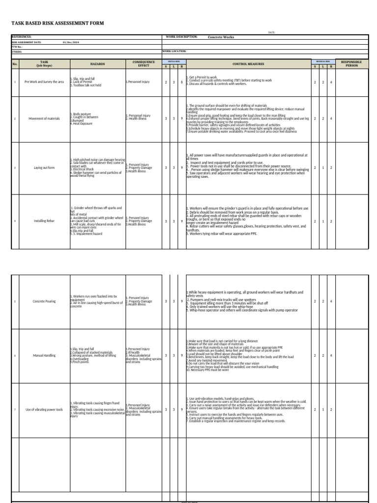 Concrete Works Risk Assessment Form | PDF | Safety | Occupational ...