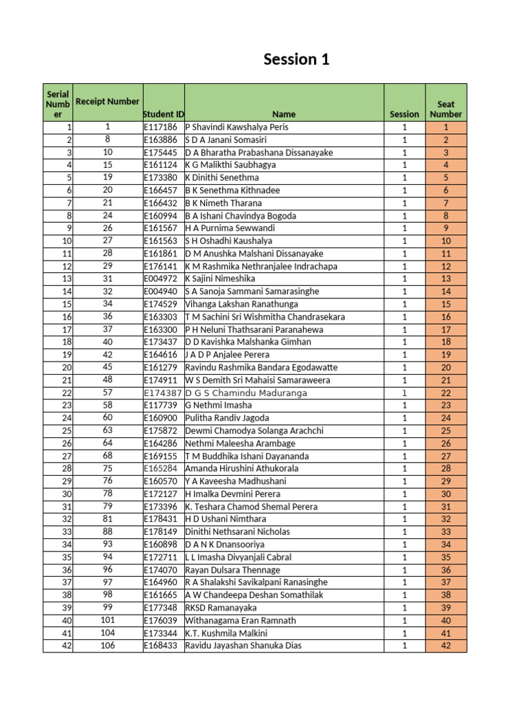 Seat Numbers | PDF