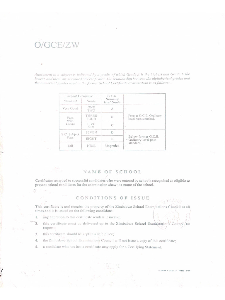 Grading System | PDF